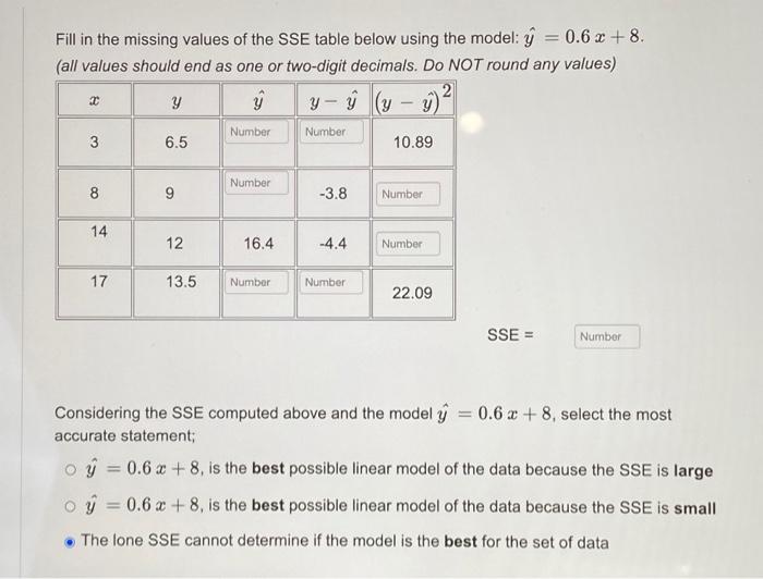 Solved Fill in the missing values of the SSE table below | Chegg.com