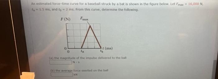 [solved] An Estimated Force Time Curve For A Baseball Stru