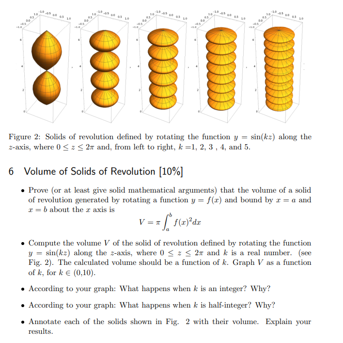 Solved Figure 2: Solids of revolution defined by rotating | Chegg.com