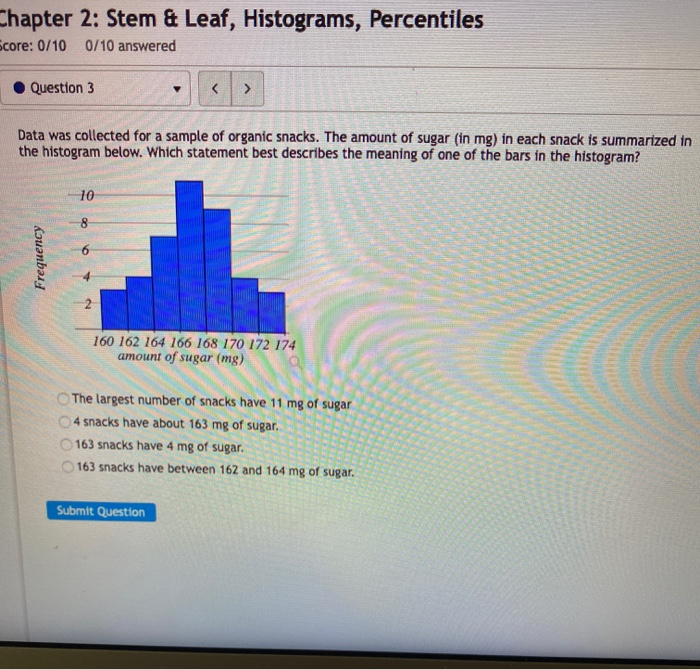 Solved Chapter 2: Stem & Leaf, Histograms, Percentiles | Chegg.com