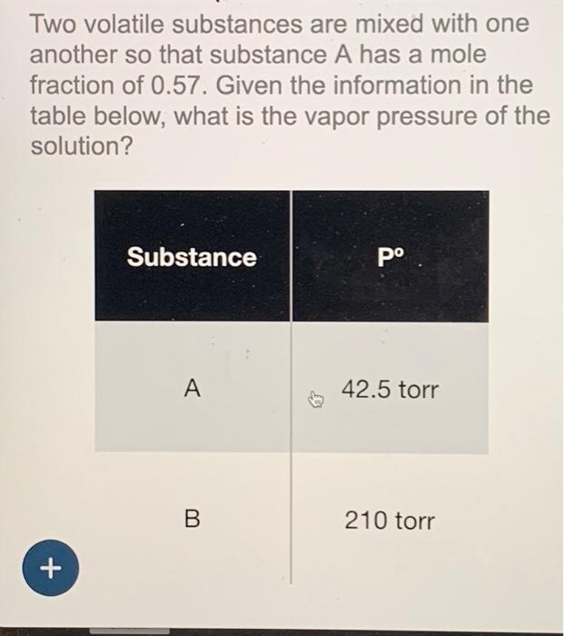 Solved Two volatile substances are mixed with one another so | Chegg.com