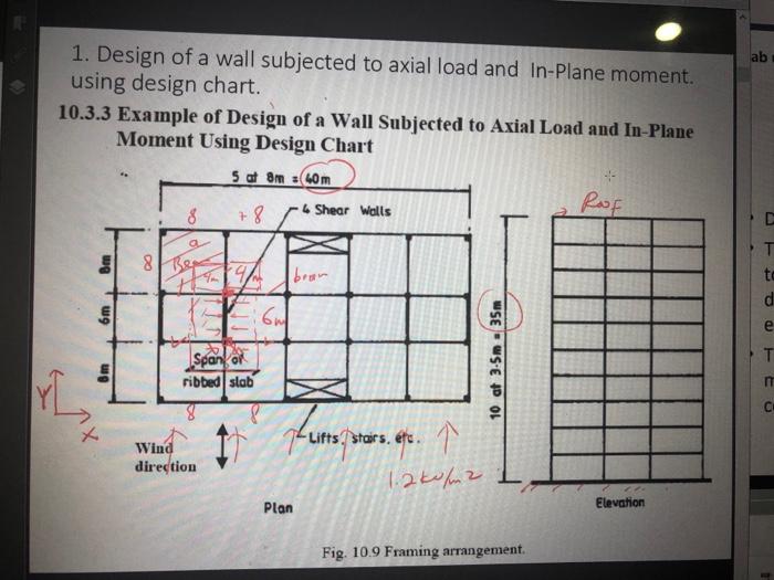 ab 1. Design of a wall subjected to axial load and | Chegg.com