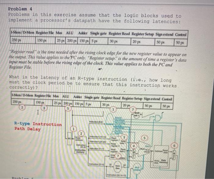 Solved Problem 4 Problems in this exercise assume that the | Chegg.com