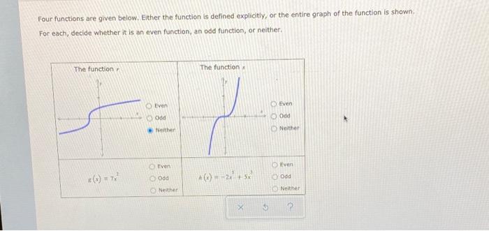 Solved Four functions are given below. Either the function | Chegg.com