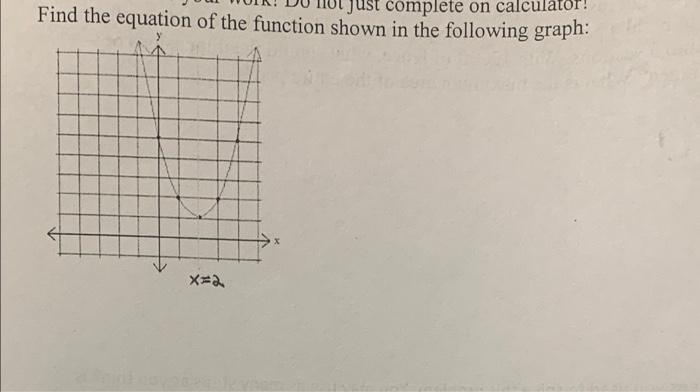 Solved Find the equation of the function shown in the | Chegg.com