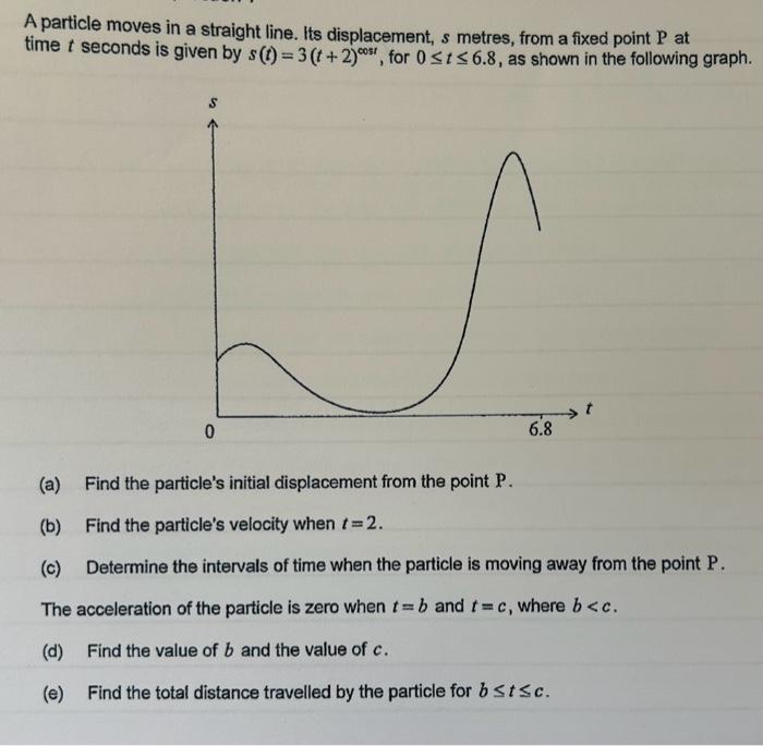 Solved A particle moves in a straight line. Its | Chegg.com