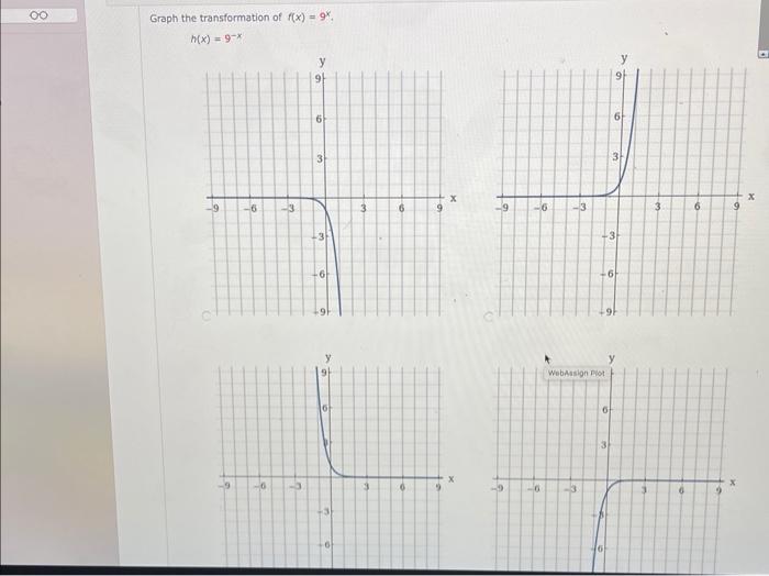 Solved Graph the transformation of f(x)=9x. h(x)=9−x | Chegg.com
