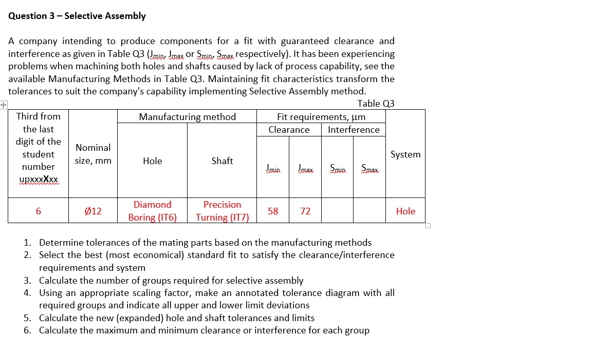 Question 3 - ﻿Selective AssemblyA company intending | Chegg.com