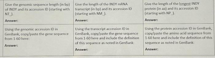 Solved Give the genomic sequence length (in bp) of INDY and | Chegg.com