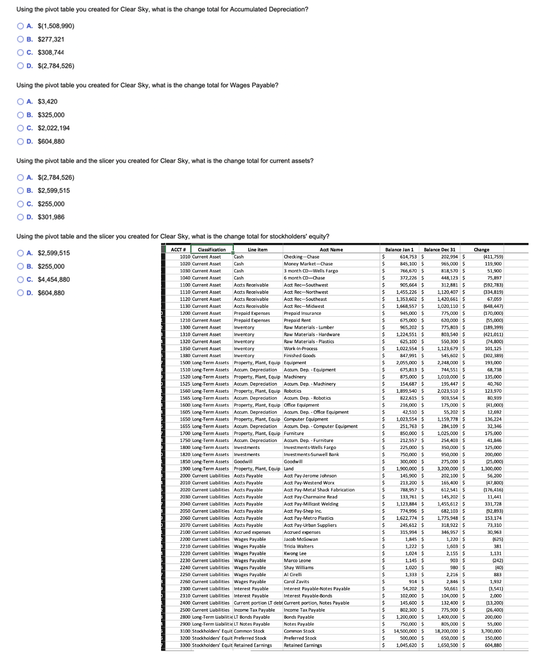 Solved Using the pivot table you created for Clear Sky, | Chegg.com