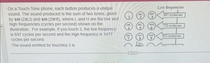 Solved On a Touch-Tone phone, each button produces a unique | Chegg.com