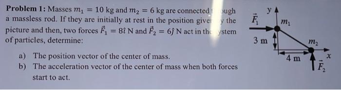 Solved Problem 1: Masses m1=10 kg and m2=6 kg are connected | Chegg.com