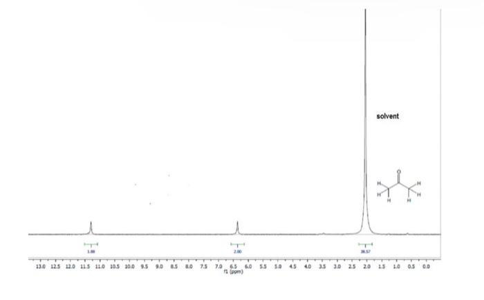 Solved NaHCO3 test compound + compound plus NaHCO3 water CAN | Chegg.com