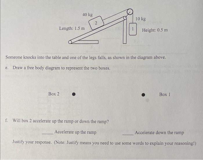 Solved Someone knocks into the table and one of the legs | Chegg.com