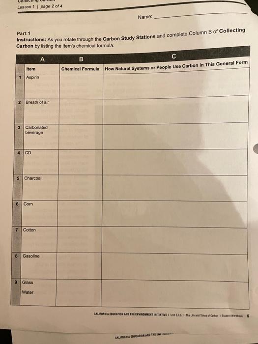 Solved Part 1 Instructions: As you rotate through the Carbon | Chegg.com