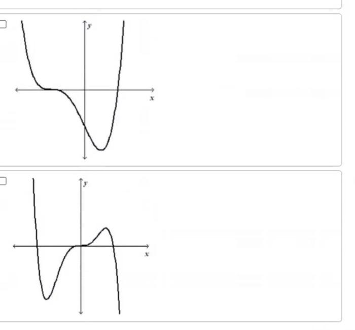 Solved 0. Which graph represents an odd degree polynomial | Chegg.com