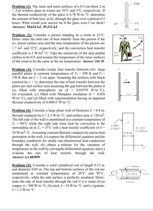 Solved Glas 10 3°C 0.5 Problem (1): The inner and outer | Chegg.com