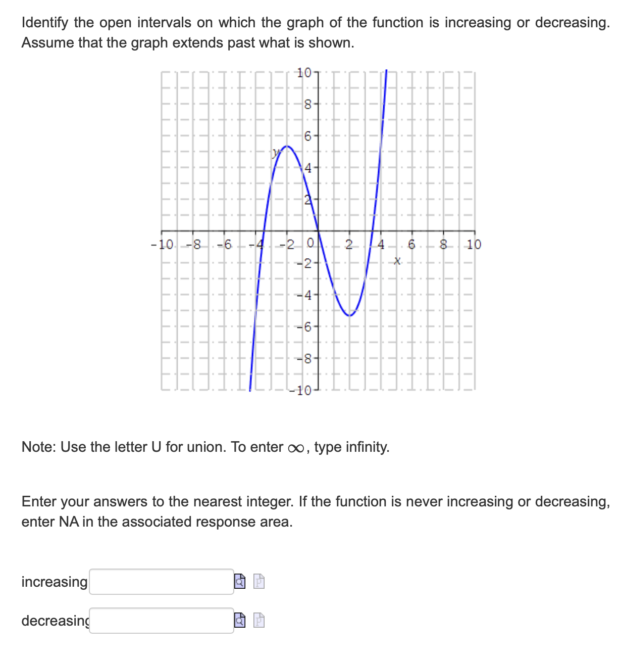 Solved Identify the open intervals on which the graph of the | Chegg.com