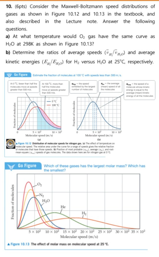Solved 10. 6pts) Consider the Maxwell-Boltzmann speed | Chegg.com