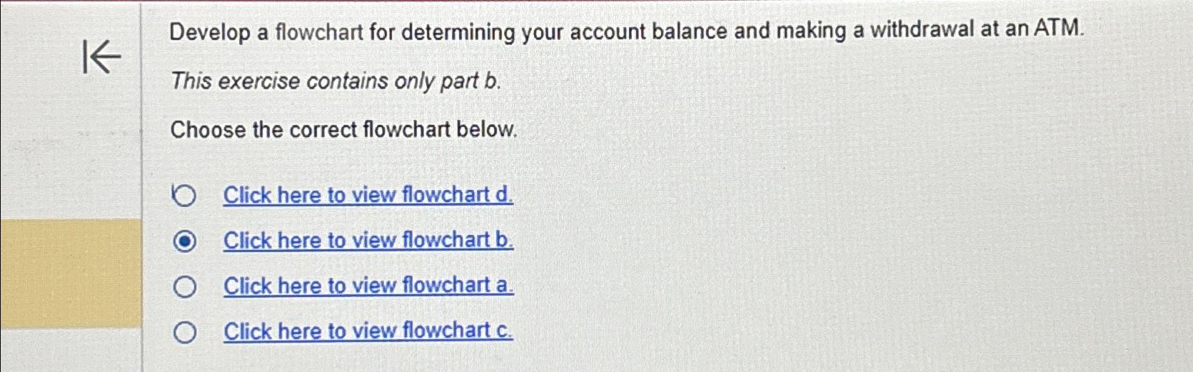 Solved Develop a flowchart for determining your account | Chegg.com