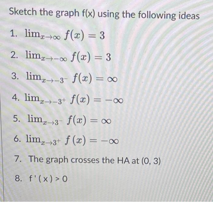 Solved Sketch the graph f(x) using the following ideas 1. | Chegg.com