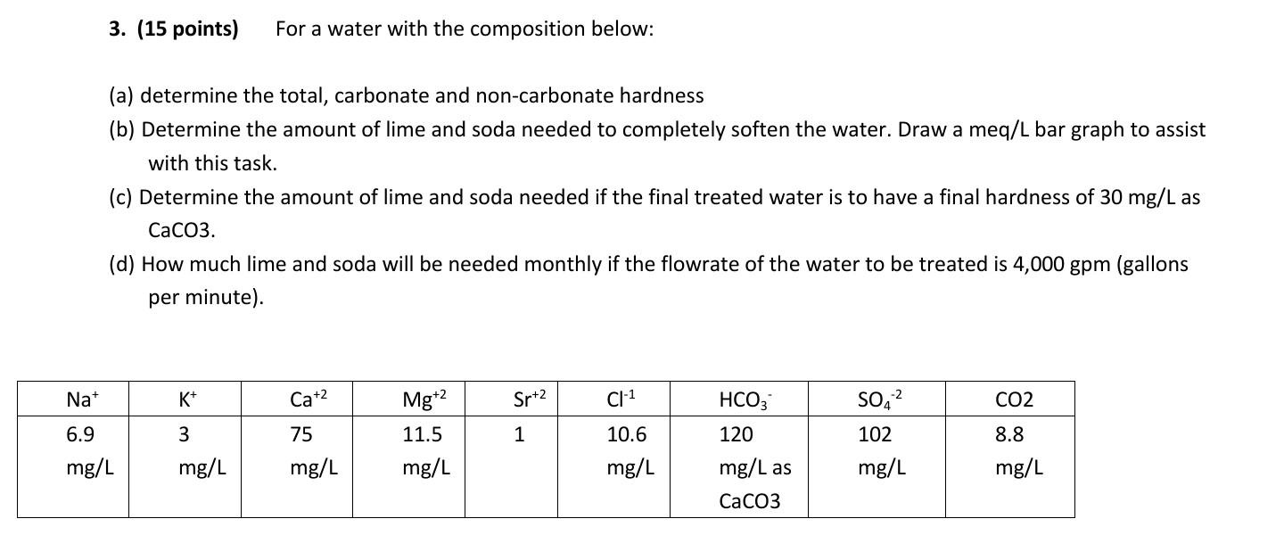 Solved 3. (15 points) For a water with the composition | Chegg.com