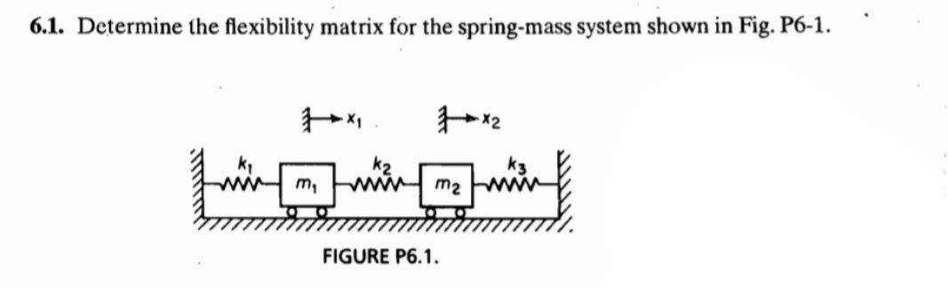 Solved 6.1. Determine the flexibility matrix for the | Chegg.com