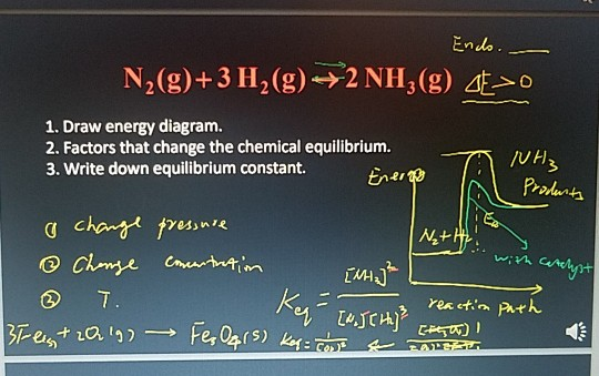 Solved Endo. N2(g)+3H2(g) +2 NH3(g) 4>0 1. Draw energy | Chegg.com