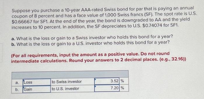 Solved please i need to know how we got 3.52% and 7.2% | Chegg.com