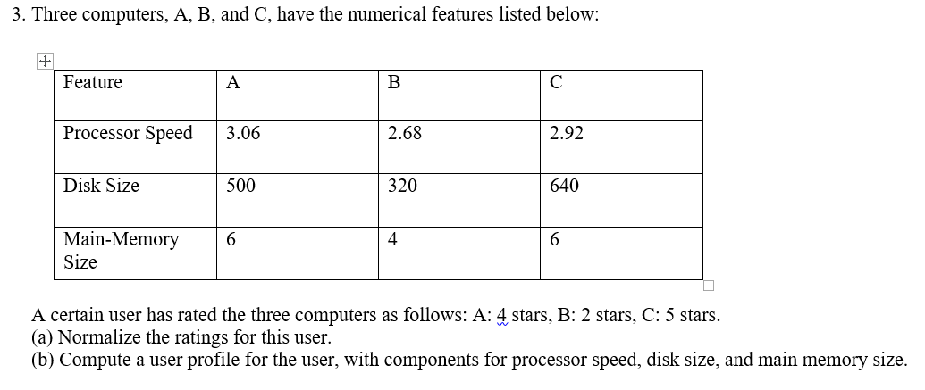 Solved Three computers, A, ﻿B, ﻿and C, ﻿have the numerical | Chegg.com