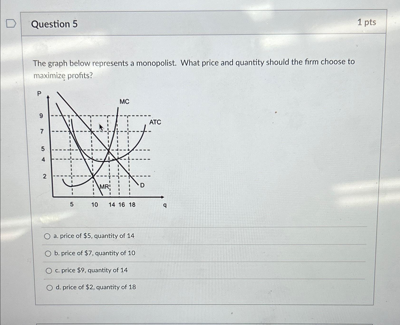 Solved Question 51 ﻿ptsThe graph below represents a | Chegg.com