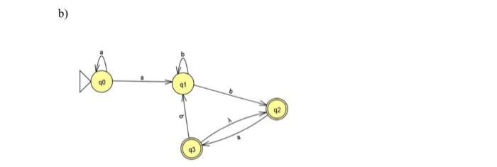 Solved Find an equivalent DFA to automaton b in exercise 1. | Chegg.com