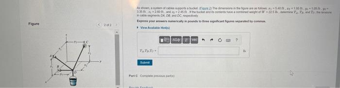 Solved Figure 2012 As shown a system of cables supports a | Chegg.com