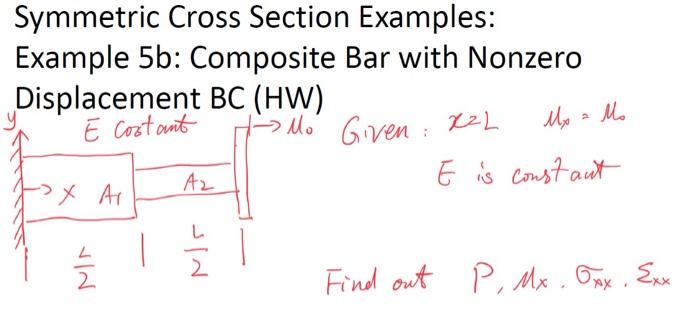 Symmetric Cross Section Examples: Example 5b: | Chegg.com