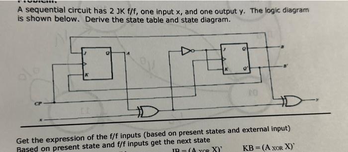 Solved A sequential circuit has 2JKf/f, one input x, and one | Chegg.com