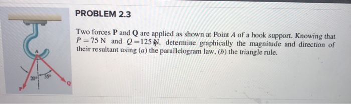 Solved PROBLEM 2.3 Two forces P and Q are applied as shown | Chegg.com