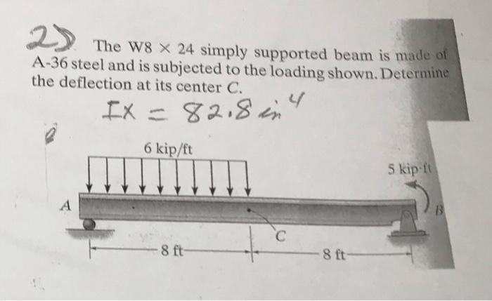 Solved The W8 ×24 simply supported beam is made of A-36 | Chegg.com