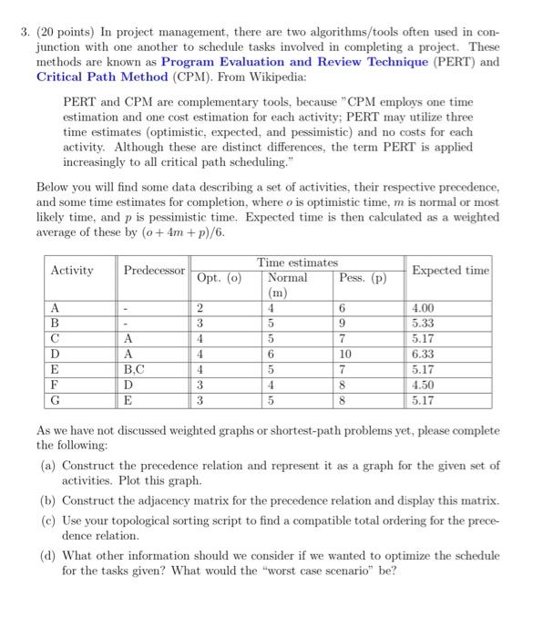 Solved 3. (20 points) In project management, there are two | Chegg.com