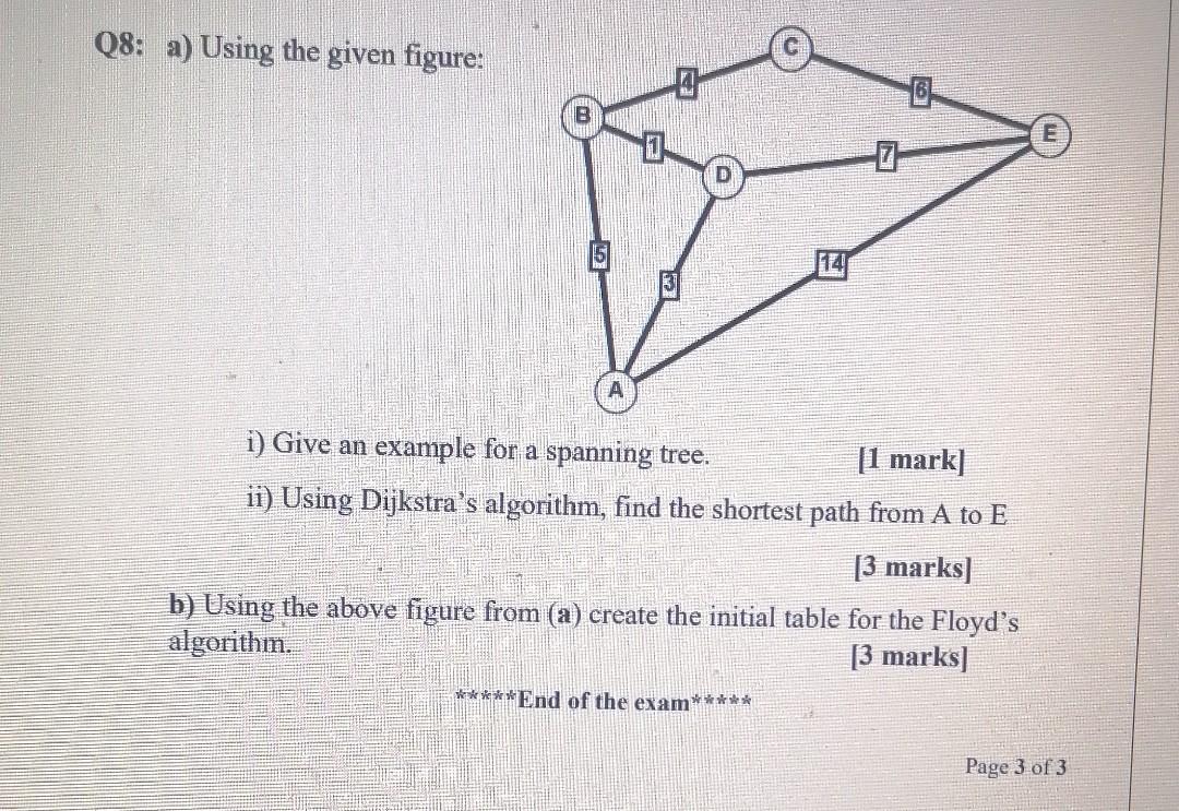 Solved Q8: a) Using the given figure: 7 14 A i) Give an | Chegg.com