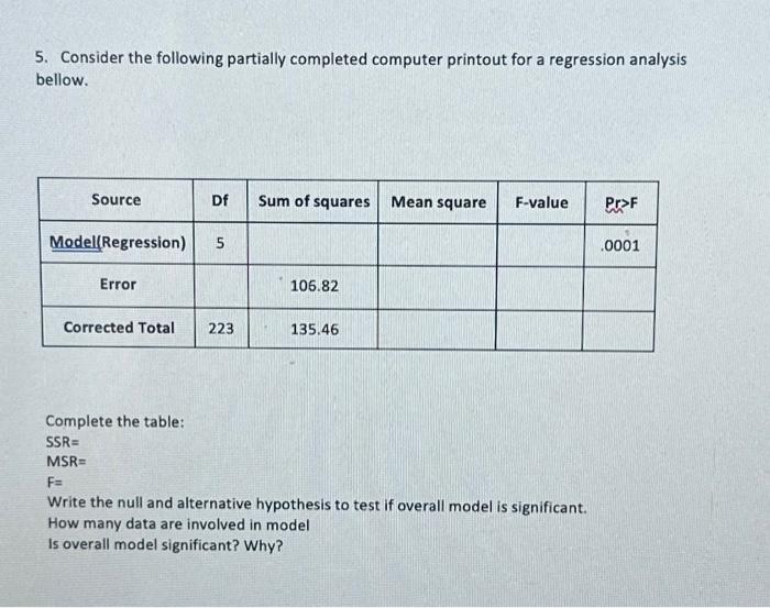 Solved 5. Consider the following partially completed | Chegg.com