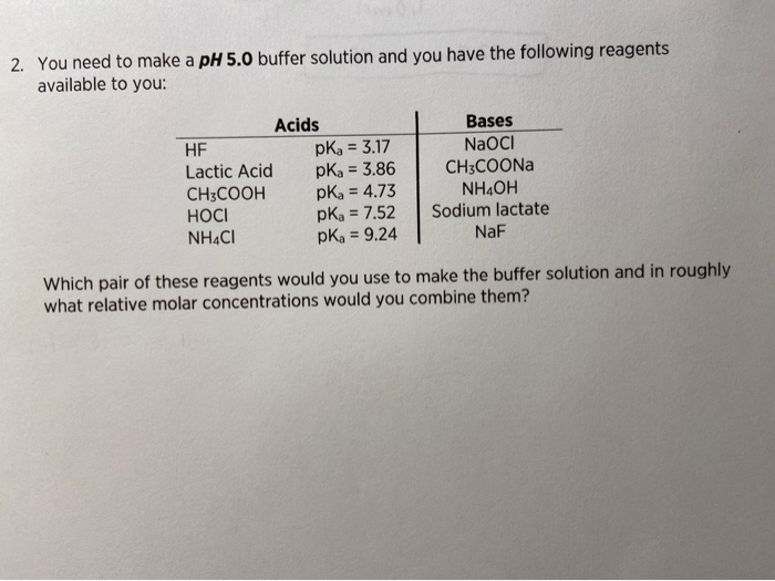 Solved 2. You need to make a pH 5.0 buffer solution and you | Chegg.com