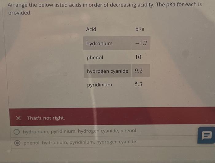 Solved Arrange the below listed acids in order of decreasing | Chegg.com