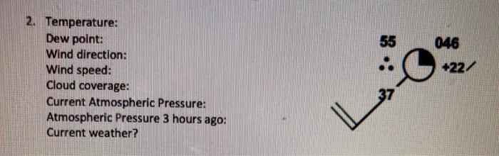 Solved 55 046 +22 2. Temperature: Dew point: Wind direction: | Chegg.com