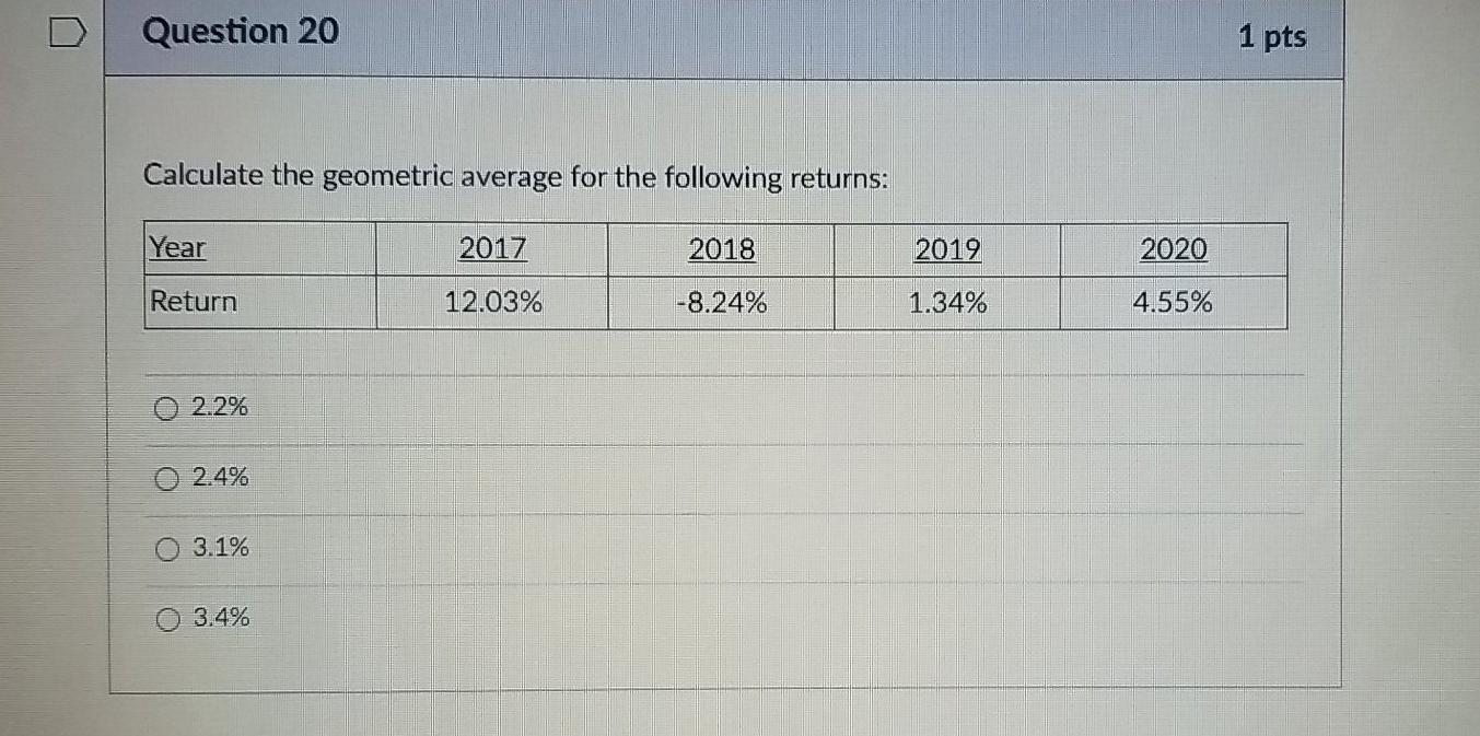 Solved Question 20 1 pts Calculate the geometric average for | Chegg.com
