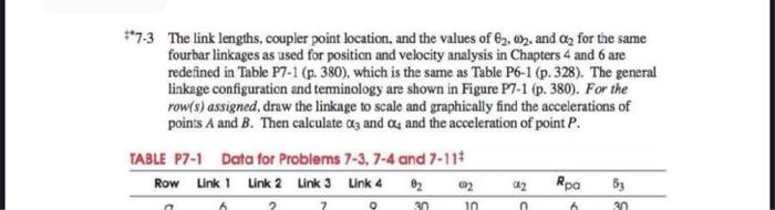 Solved **7-3 The link lengths, coupler point location, and | Chegg.com