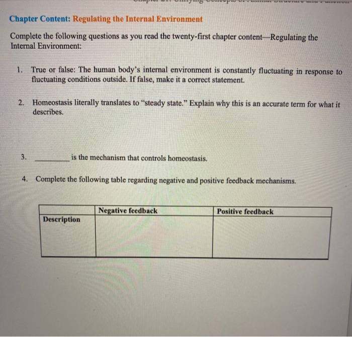 Solved Chapter 21: Unifying Concepts of Animal Structure and | Chegg.com