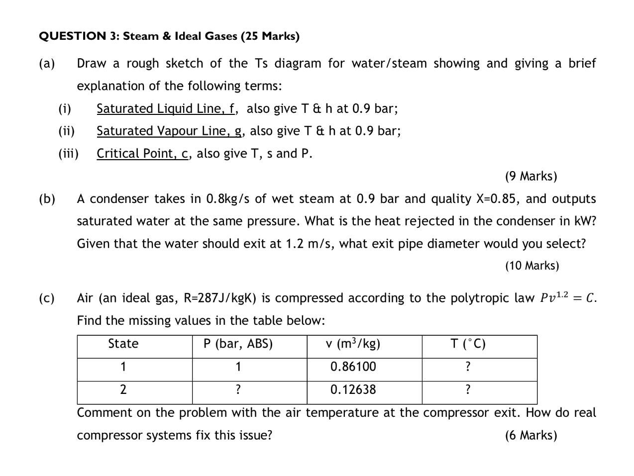 Solved QUESTION 3: Steam & Ideal Gases (25 ﻿Marks)(a) ﻿Draw | Chegg.com