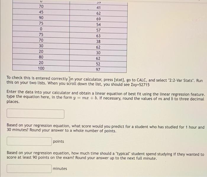 Solved The table below shows the amount of time each of the | Chegg.com