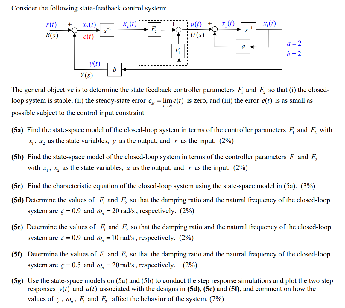 Solved Consider the following state-feedback control | Chegg.com