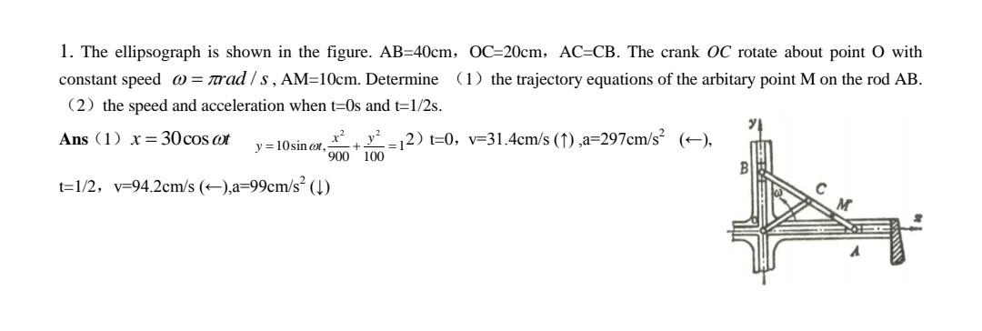 Solved 1. The ellipsograph is shown in the figure. AB=40cm, | Chegg.com